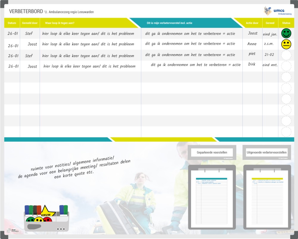 Verbeterbord | Voorbeeld UMCG (120x150cm) - Visual Workplace B.V.