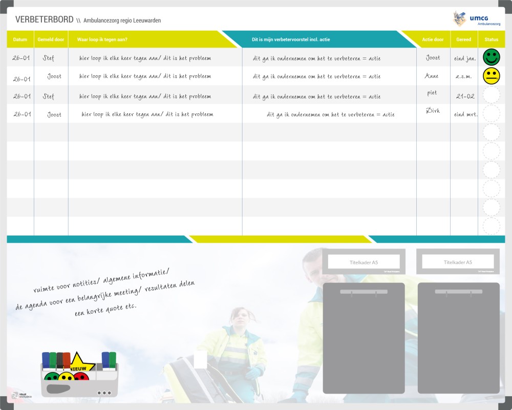 Verbeterbord | Voorbeeld UMCG (120x150cm) - TnP Visual Workplace Verbeterbord | Voorbeeld UMCG (120x150cm) - TnP Visual Workplace