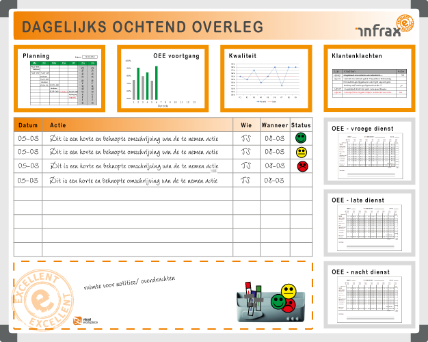 Ontdekken - Visual Workplace B.V.