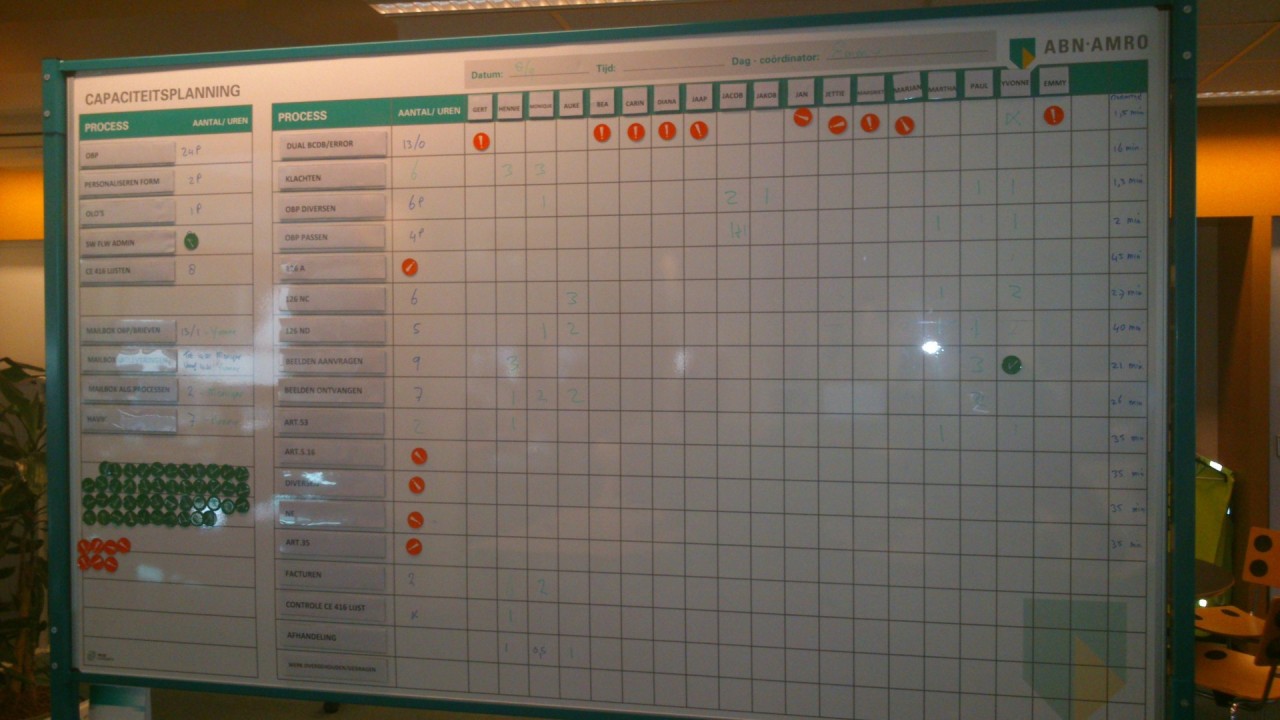 Klantreferenties - Visual Workplace B.V.