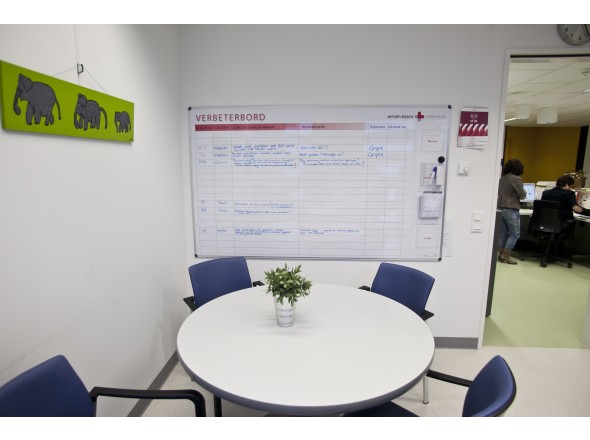 Verbeterbord | Voorbeeld UMCG (120x150cm) - Visual Workplace B.V.