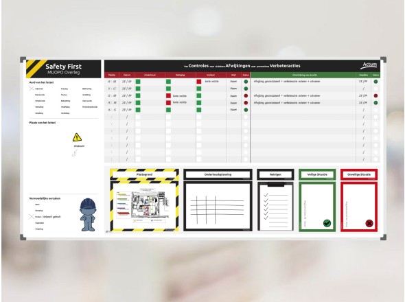 Safety Dashboard (120x240cm) - Visual Workplace B.V.