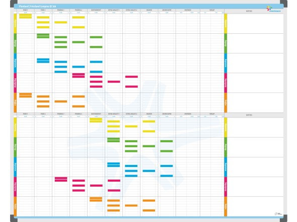 Planbord | Voorbeeld FrieslandCampina (120x150cm) - Visual Workplace B.V.