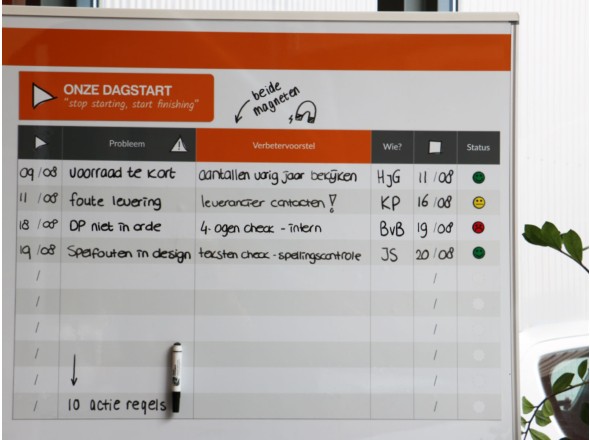Dagstartbord magneten (header + tabel) - Visual Workplace B.V.